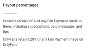 How Do OnlyFans Payouts Work in 2025? (Complete Guide)